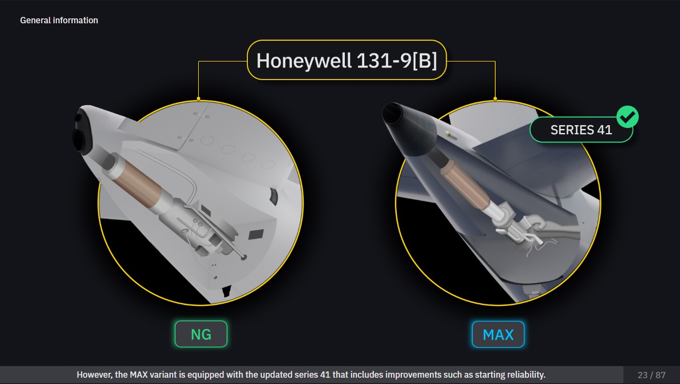 Mind-Boeing - GettiNG the MAX with our New CBT